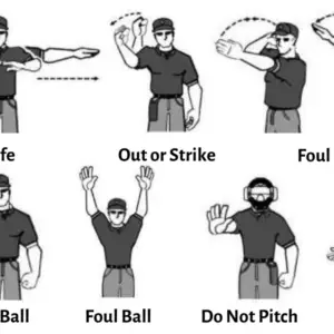 MLB Pension: Eligibility, Benefits, Calculation, More!